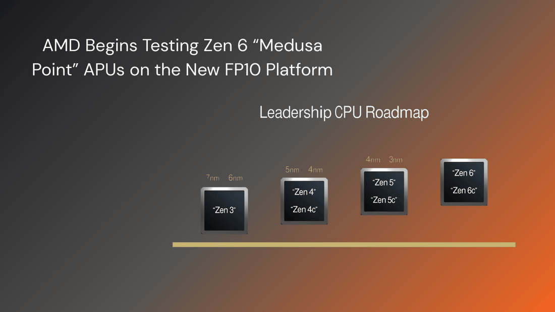 AMD Begins Testing Zen 6 “Medusa Point” APUs on the New FP1 ...